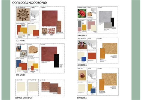 Portfolio Barch By Ananyagoel Issuu