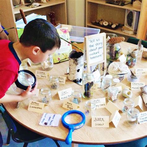 Transforming Our Learning Environment Into A Space Of Possibilities Ctinquiry Kindergarten