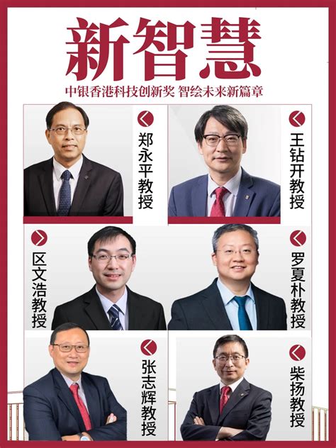 香港理工大学「中银香港科技创新奖」获奖科学家 智绘未来新篇章 知乎