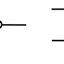 Design Of Ternary Logic Circuits Using GNRFET And RRAM