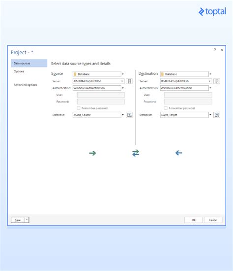 Guide To Data Synchronization In Microsoft Sql Server By Michelle