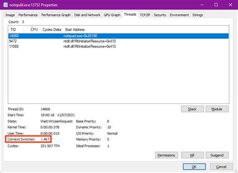 Dose Threads Effect Context Switches Microsoft Qanda