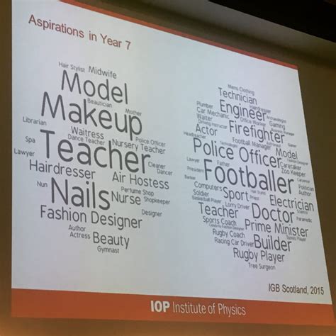 Ada Lovelace The Original Woman Of STEMM Science And Engineering