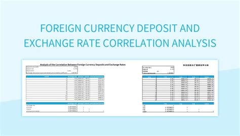 Free Exchange Rate Templates For Google Sheets And Microsoft Excel Slidesdocs