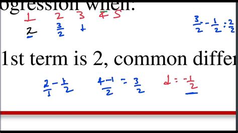 Arithmetic Sequences