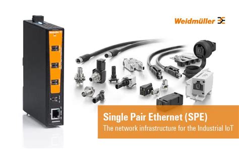 Ethernetcabling Datatransmission Ethernet Weidmüller… Weidmuller Southeast Asia