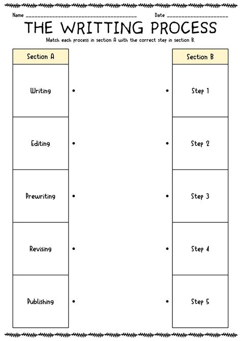 12 Writing Process Worksheets Free Pdf At 12 Writing Process Worksheets Free Pdf At