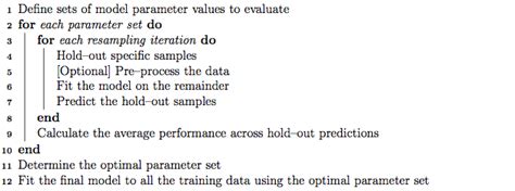 Better Model Selection For Evolving Models R Bloggers