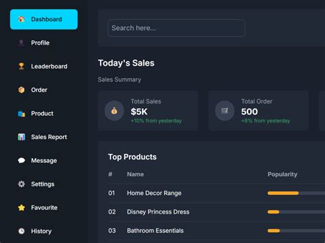 A Fully Functional Mern Stack Web Application With Authentication Upwork