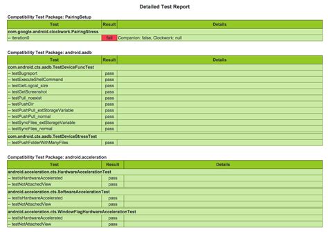 解释 cts 结果 android open source project