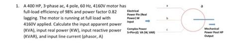 Solved 1 A 400hp 3 Phase Ac 4 Pole 60 Hz 4160 V Motor Ha