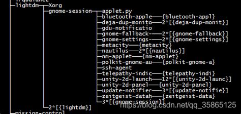 ubuntu设置开机启动图形应用程序，替换默认图形桌面 ubuntu怎么固定图形界面开机 csdn博客