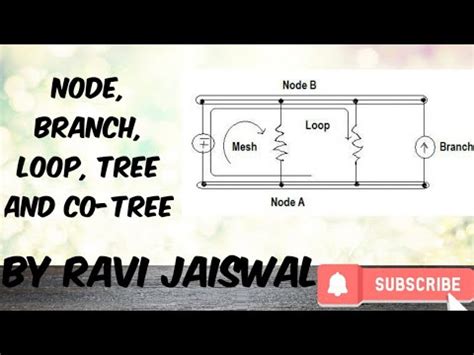 Node Branch Loop Tree Cotree In Hindi With Example YouTube