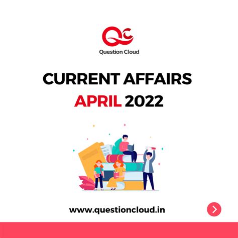 Question Cloud Indias Largest Online Educational Assessment Portal Provides An Updated