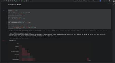 Jeffrey Ojuederhie On Linkedin Day15 100daysofcodechallenge Pythonprogramming Machinelearning