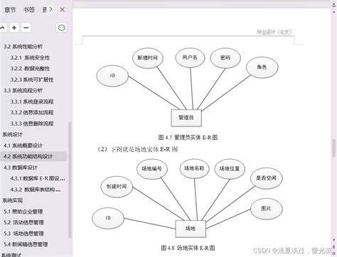 基于javamysqlssm校园活动管理平台设计与实现 Csdn博客