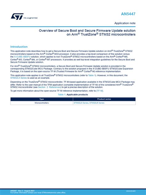 An5447 Overview Of Secure Boot And Secure Firmware Update Solution On