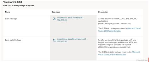Windows下php打开oracle扩展phpstudy连接oracle Csdn博客