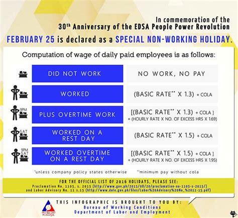 Special Non Working Holiday Pay Rate Philippines Infoupdate Org