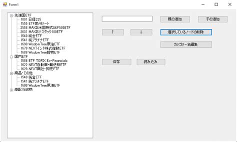 Treeviewコントロール ケアフリエイト ブログ