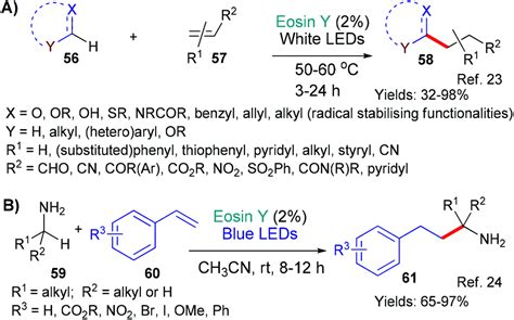 Eosin A Versatile Organic Dye Whose Synthetic Uses Keep Expanding