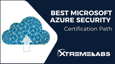 Best Microsoft Azure Security Certification Path Xtremelabs