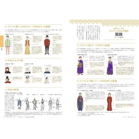 건축 지식 2024년 4월호 특집 중세 유럽의 건물과 거리풍경 상세 해설 그림 두루마기 비드바이코리아 해외 전문 경매대행 선두주자 Bidbuy