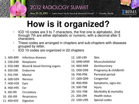 Icd10 Presentation