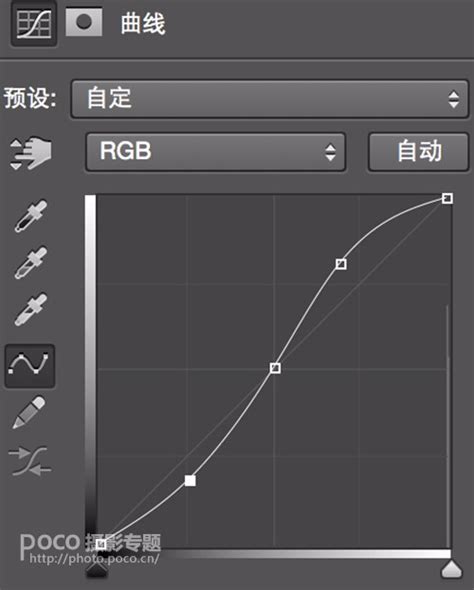 Photoshop详解后期调色中曲线工具的用法 Ps教程网