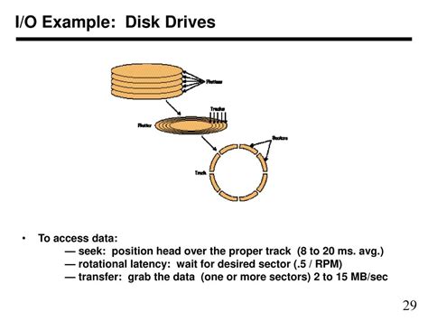 Chapter Seven Ppt Download