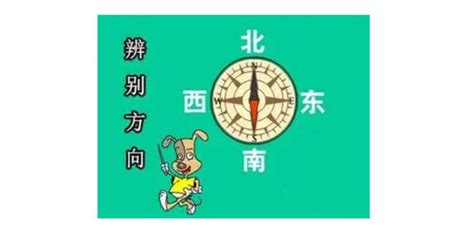 如何正确辨别方向360新知