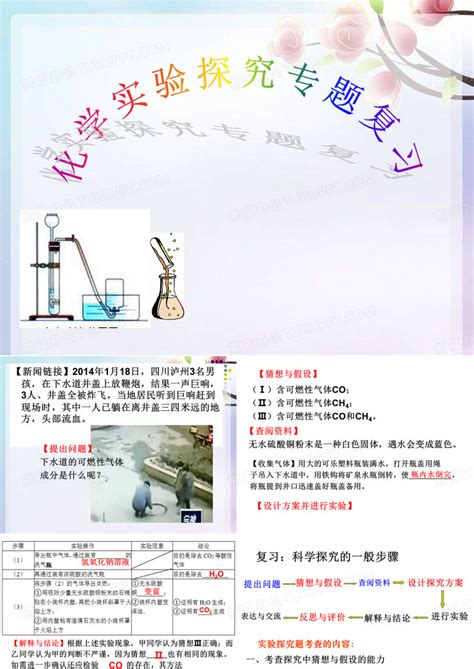 化学实验探究专题复习ppt模板下载 编号qnojdxak 熊猫办公