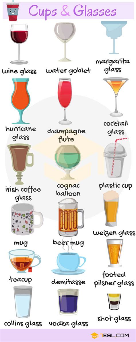 Types Of Drinking Glasses Chart Shop Buy Libraryecosystembuild