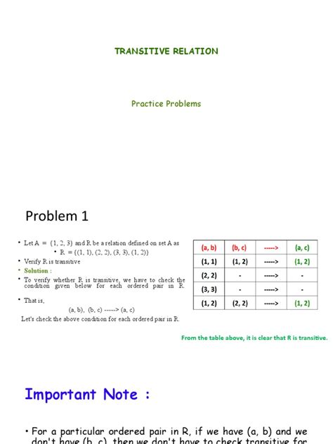 Lecture4 Problems On Transitive Relation Pdf