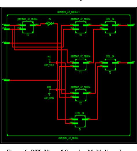Figure From High Speed And Area Efficient Vlsi Architecture For Radix