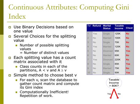 Decision Tree Based Classification Ml Ppt