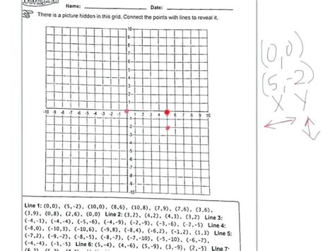 Worksheet Ideas Blank X Y Axis Cartesian Coordinate Plane Db Excel Com