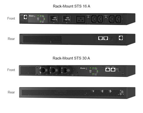 Rack Mount Static Transfer Switch Delta