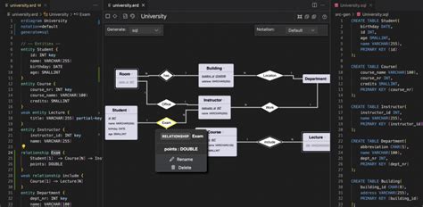 Hybrid Textual And Graphical Er Modeling In Vs Code With The Biger