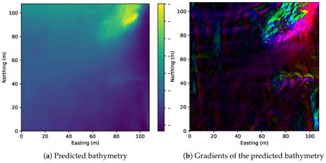 Sidescan Only Neural Bathymetry From Large Scale Survey