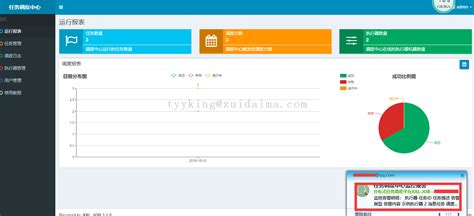 Java开源分布式任务调度框架xxl Job支持oracle实例 代码 最代码 Java开源分布式任务调度框架xxl Job支持oracle实例 代码 最代码
