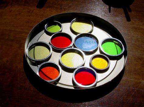 Global Query Filters For Interfaces Youve Been Haacked