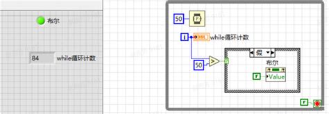 Labview常用结构体labview程序结构 Csdn博客