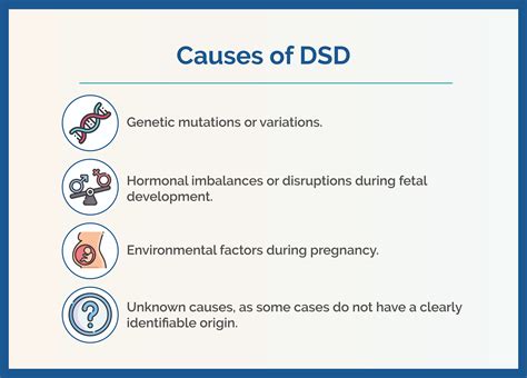 Understanding Disorders Of Sex Development Dsd Causes Diagnosis And Treatment