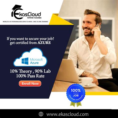 Ekascloud On Linkedin Trending It Technology Aws Awscloud Azurecloud Azuredevops