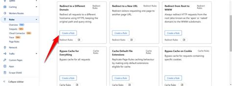How To Redirect Domain On Cloudflare Waredata Tech Enthusiast