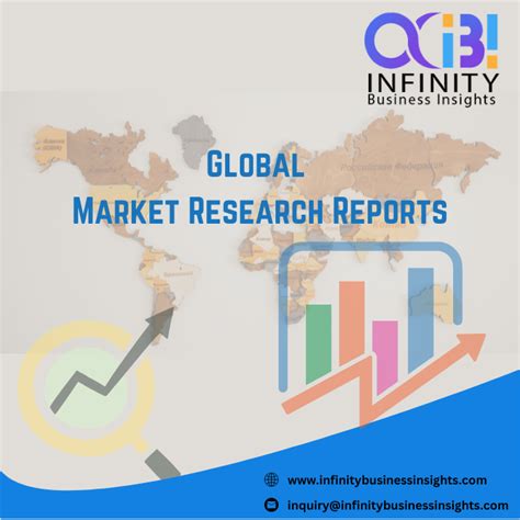 Cloud Supercomputing Market To Reflect A Holistic Expansion During 2024