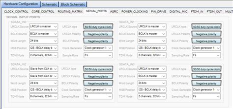 External ADC And ADAU Q A SigmaDSP Processors SigmaStudio Dev Tool EngineerZone