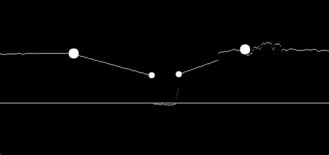 关于线激光扫描关键点提取的总结zg线激光提取关键点 Csdn博客