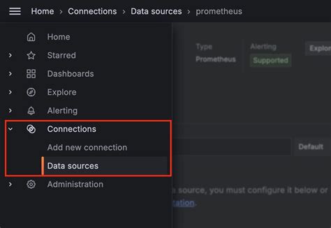 Grafana Install Prometheus Dashboard